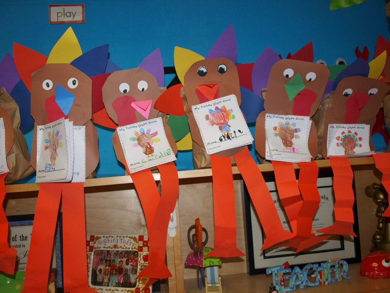 Let's Talk Turkey Glyphs! - Mrs. Jump's Class