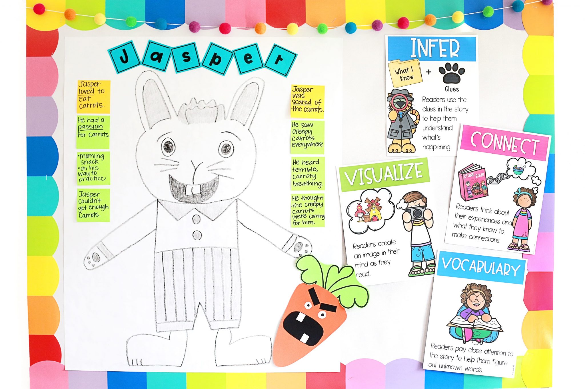 Making Read Alouds Come to Life: Creepy Carrots - Mrs. Jump's Class