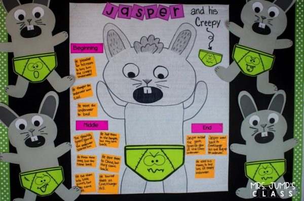 Creepy Underwear Lesson Plans