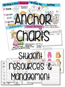 How to Start Teaching Writer's Workshop in Kindergarten & First Grade