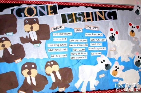 Winter bulletin board ideas for December or January