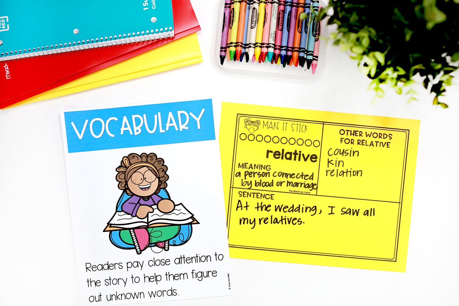 The Relatives Came Activities and Lessons - Mrs. Jump's Class