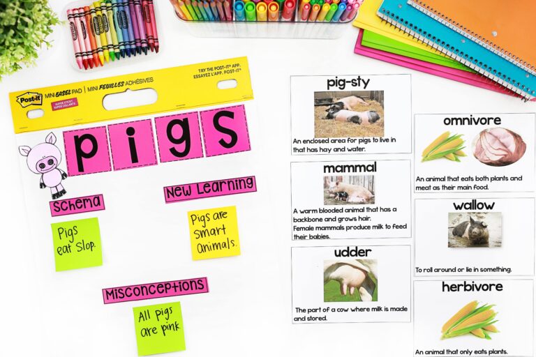 An Engaging Farm Unit for Kindergarten - Mrs. Jump's Class