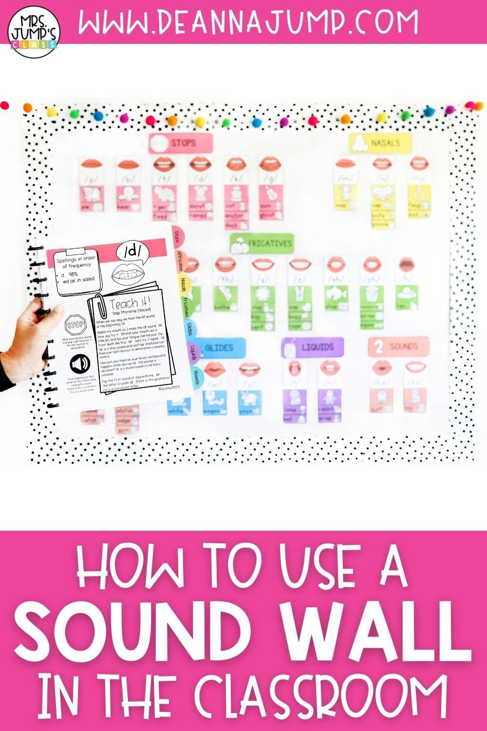How to Use a Sound Wall in the Classroom - Mrs. Jump's Class